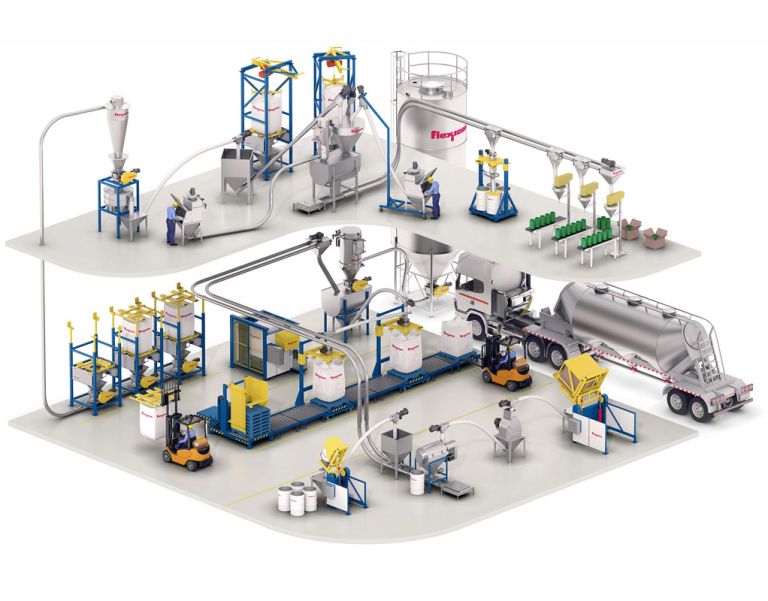 Bulk Material Handling Equipment